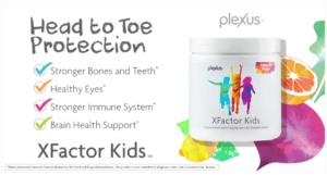 PLEXUS XFACTOR CHEWABLE MULTIVITAMINS ⋆ Plexus Products For Holistic ...